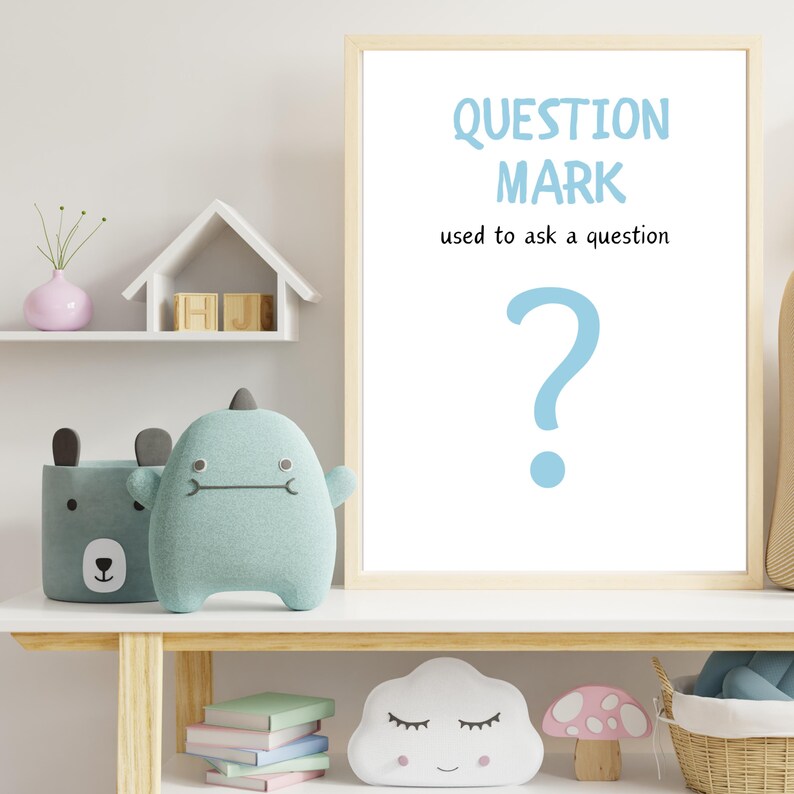 Question Mark Punctuation Poster, English Classroom Decor, Educational ...