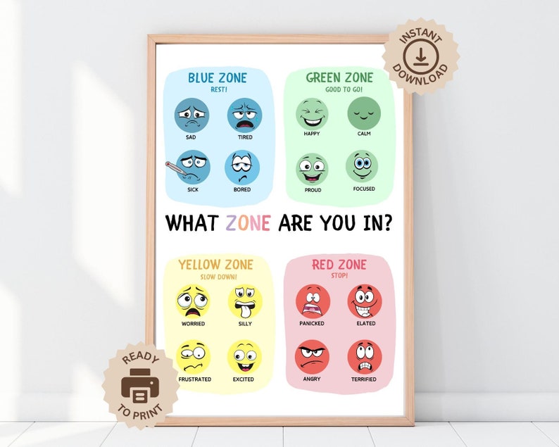 Zones of Regulation Poster, Printable Educational Office Poster, Boho ...