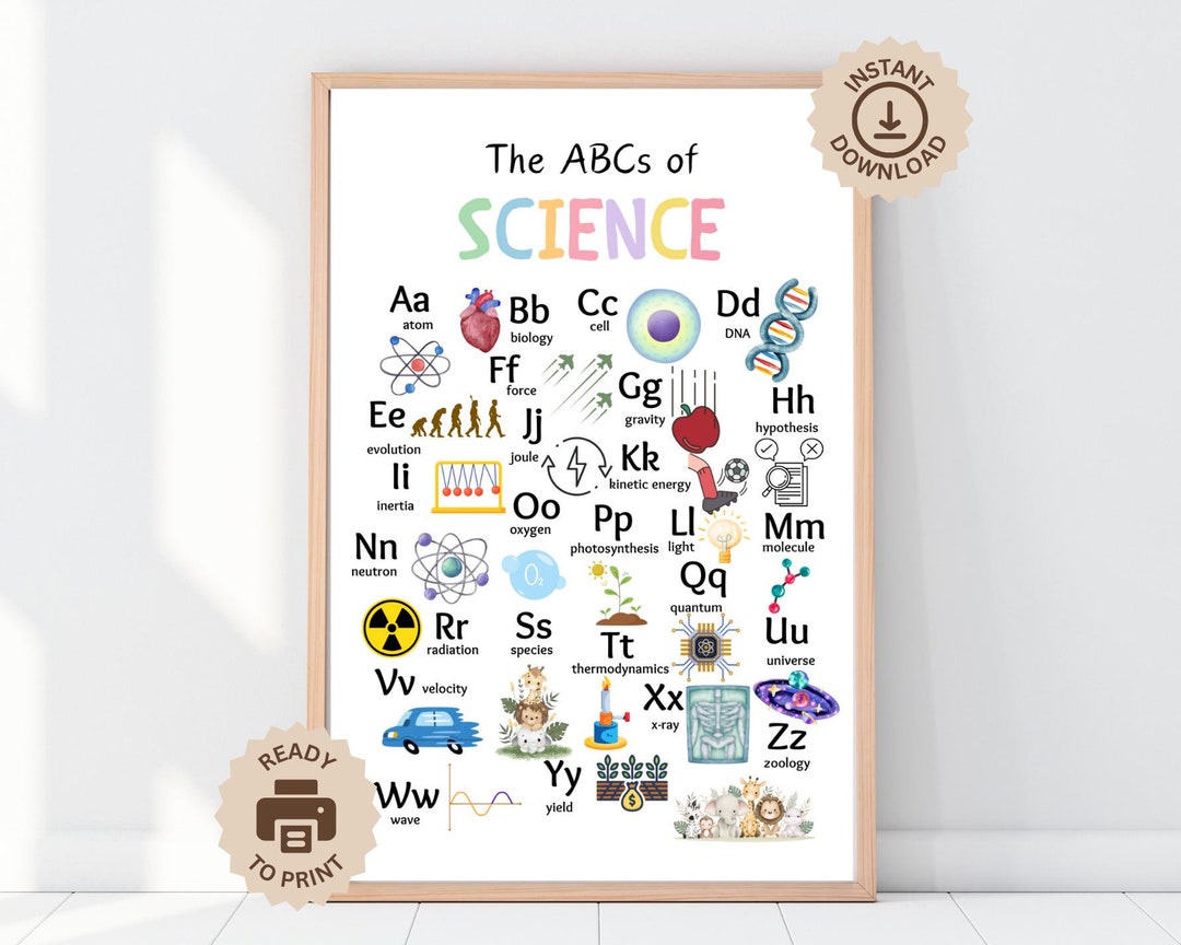 The Abcs of Science Poster, Science Teacher Wall Art Print, Science ...