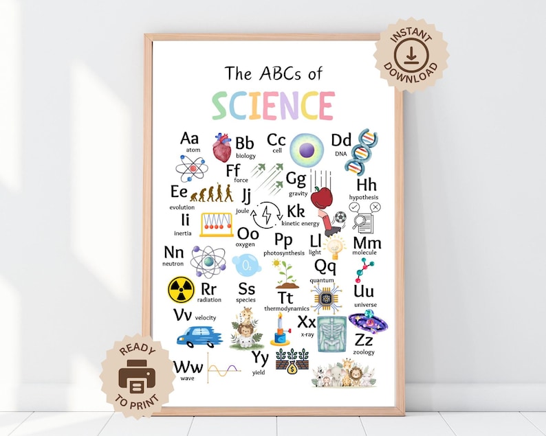 The Abcs of Science Poster, Science Teacher Wall Art Print, Science ...