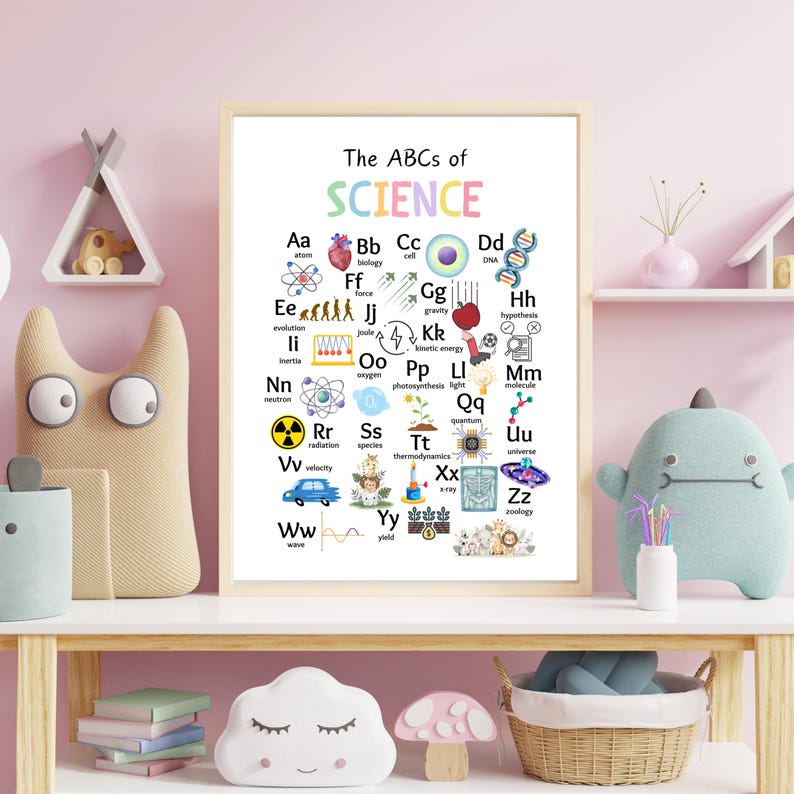 The Abcs of Science Poster, Science Teacher Wall Art Print, Science ...