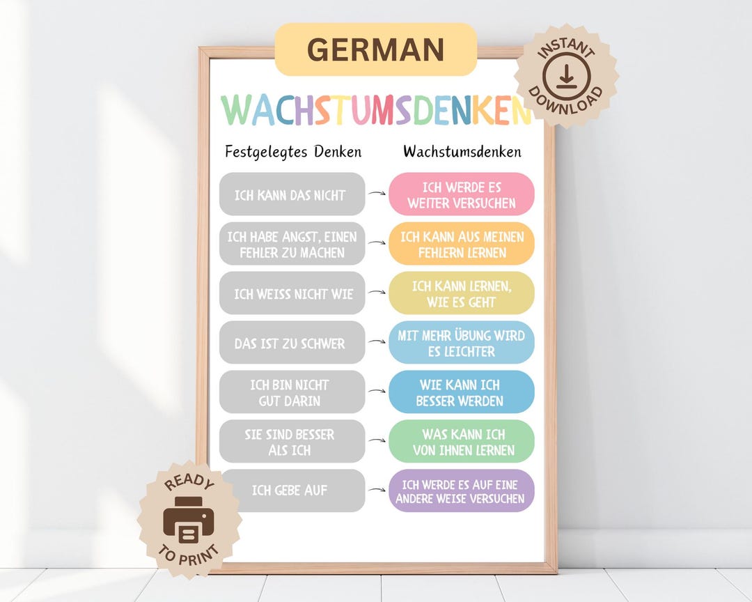Growth Mindset German Poster Printable Educational Playroom Posters