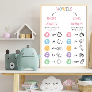 Short and Long Vowels Phonics Poster, Printable Classroom Poster ...