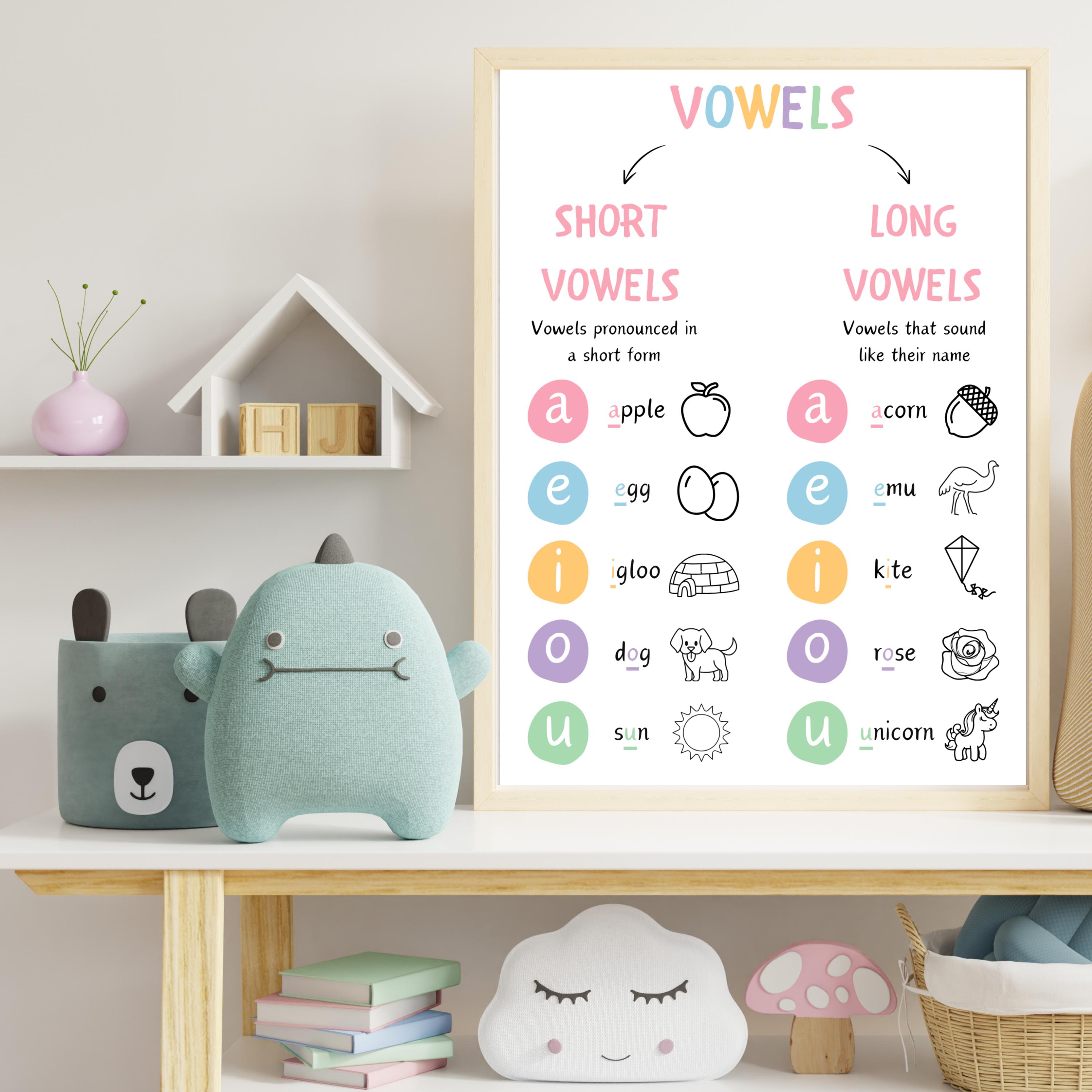 Short and Long Vowels Phonics Poster, Printable Classroom Poster ...