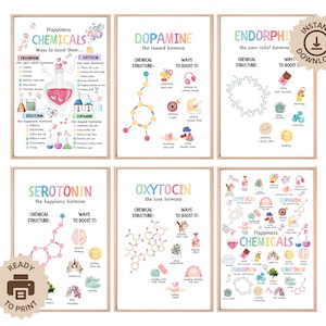 Set of 6 Happy Chemicals Posters, Endorphin Dopamine Serotonin Oxytocin ...