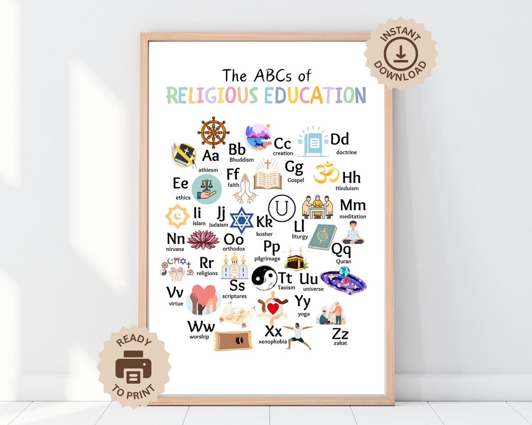 The Abcs of Religious Studies Poster, RE Teacher Wall Art Print ...