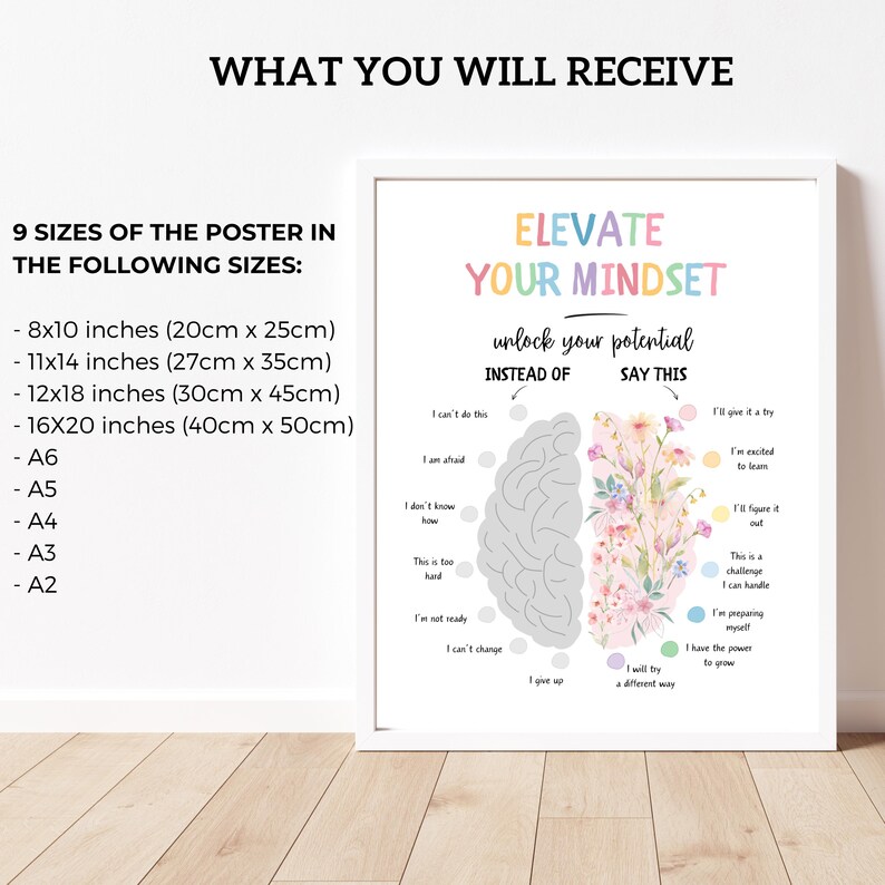 Growth Mindset Poster, Printable Educational Playroom Posters, Boho ...