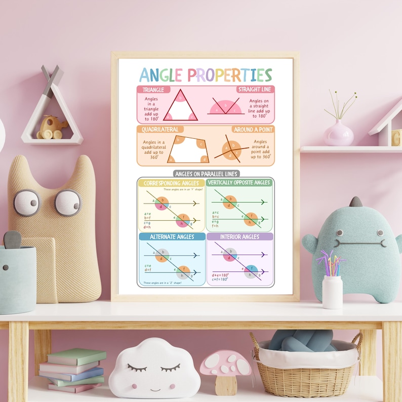 Angle Properties Poster, Math Teacher Wall Art Print, Numeracy Print ...