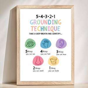 Grounding Technique Poster, Therapy Office Counselor Decor, Growth ...