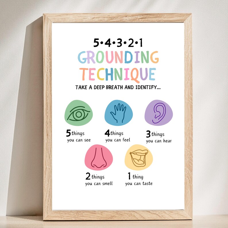Grounding Technique Poster, Therapy Office Counselor Decor, Growth ...