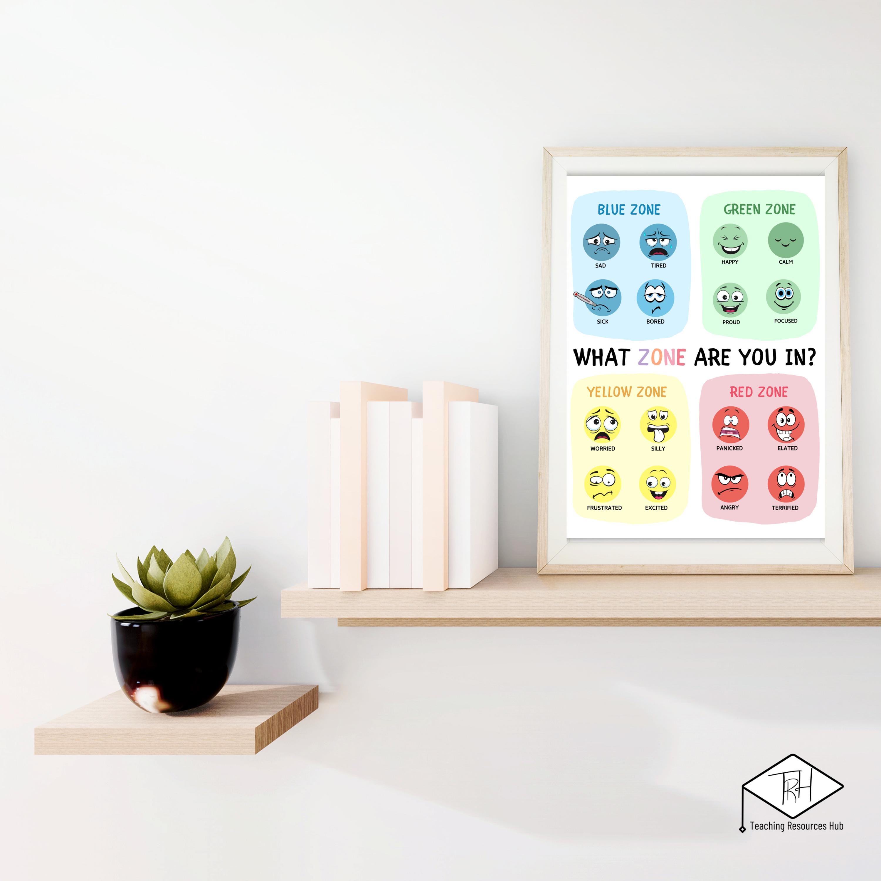 Zones of Regulation Poster, Printable Educational Office Poster, Boho ...