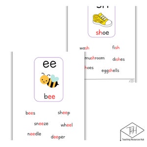 Phonics Word Cards, Phonetic Words Flashcards, Sight Words Printable ...