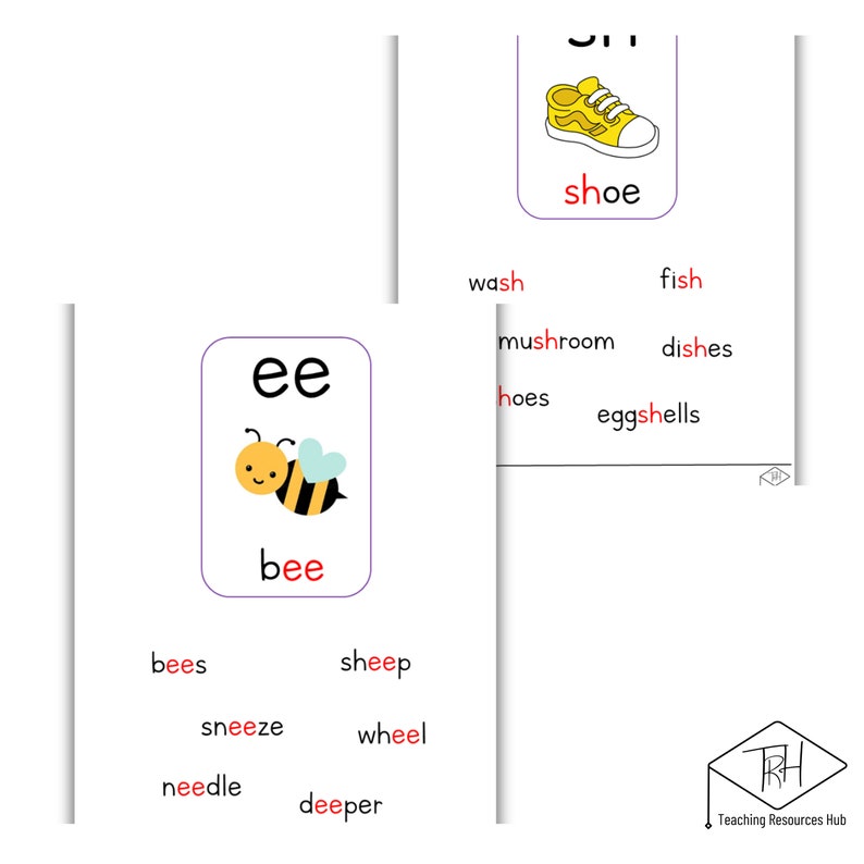 Phonics Word Cards, Phonetic Words Flashcards, Sight Words Printable ...