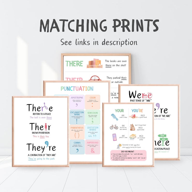 Full Stop Punctuation Poster, English Classroom Decor, Educational ...