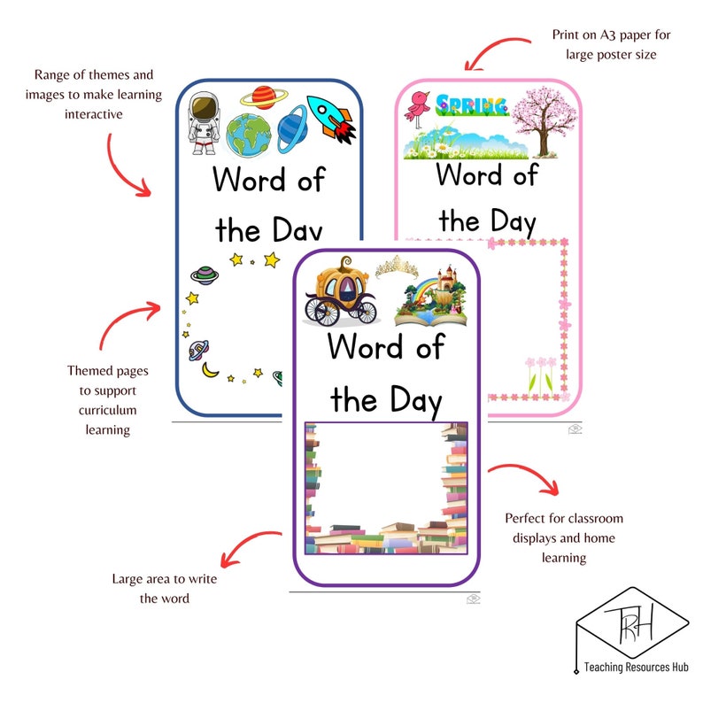 Word of the Day Posters/classroom Display 20 THEMES: Maths Fun ...