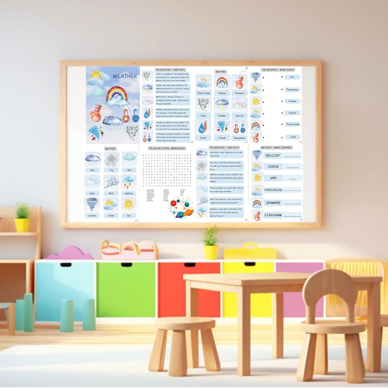Weather Learning Pack -montessori Busy Book, Educational Prints ...