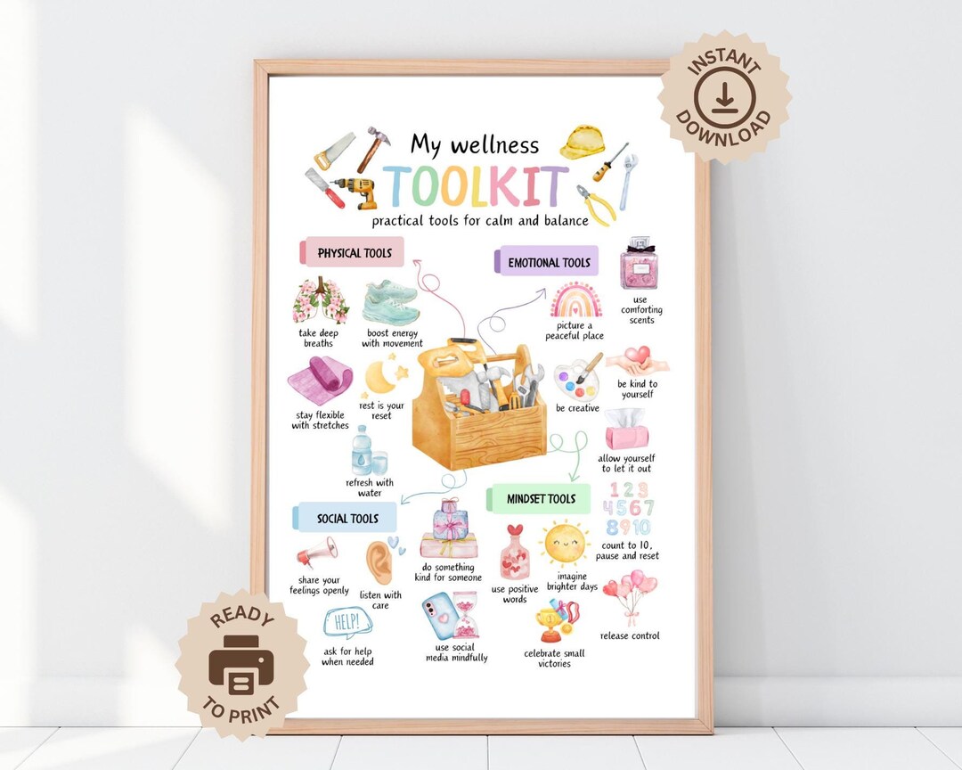 My Wellness Toolkit Poster, Positive Affirmations, Therapy Counselor ...