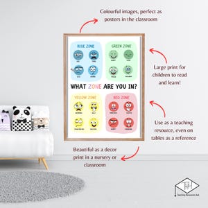 Zones of Regulation Poster, Printable Educational Office Poster, Boho ...