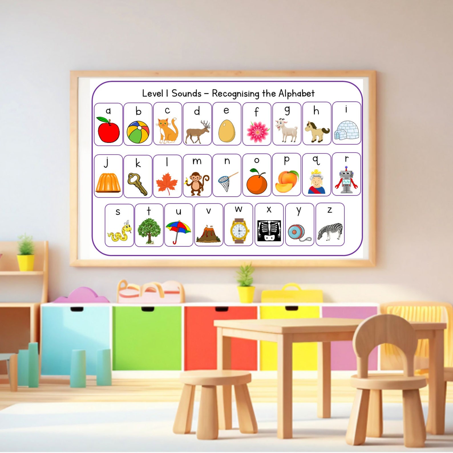LEVEL 1 Phonics Sound Mat - Printable Classroom Poster/table Resource ...