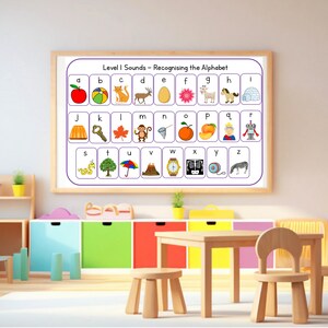 LEVEL 1 Phonics Sound Mat - Printable Classroom Poster/table Resource ...