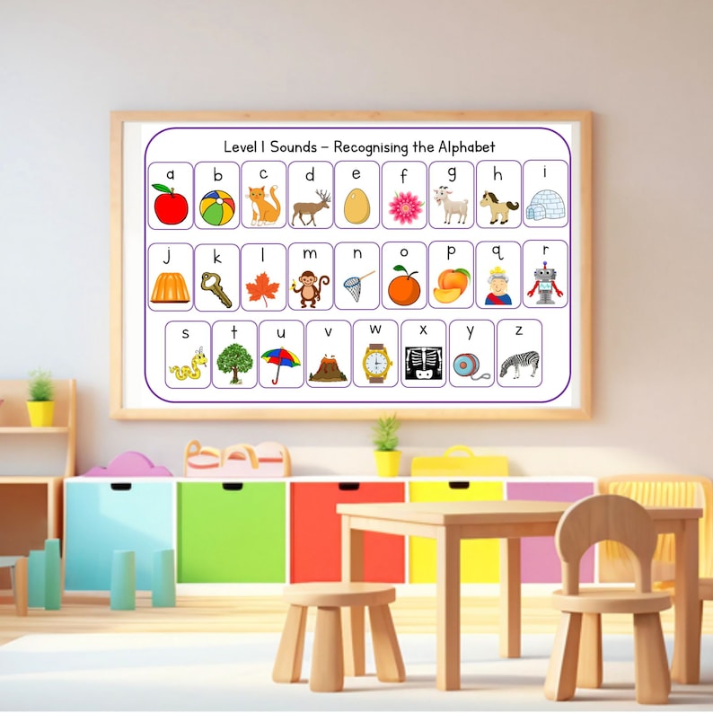 LEVEL 1 Phonics Sound Mat - Printable Classroom Poster/table Resource ...