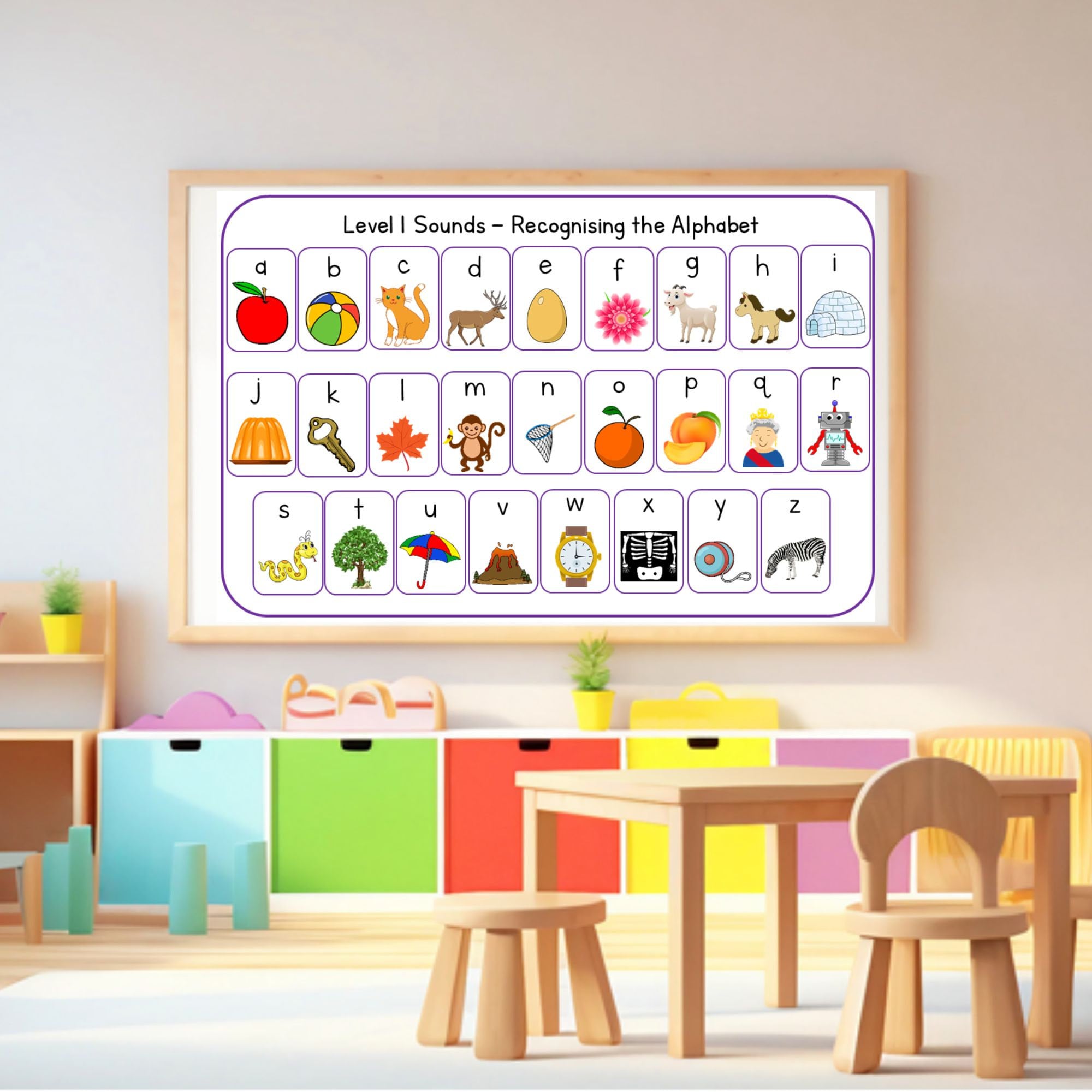 LEVEL 1 Phonics Sound Mat - Printable Classroom Poster/table Resource ...