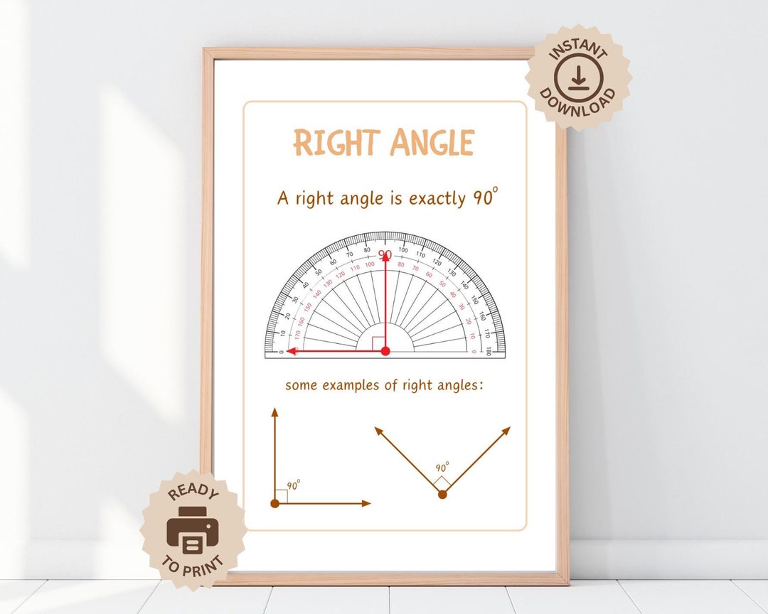 Right Angle Display Poster, Math Teacher Wall Art Print, Numeracy Print ...
