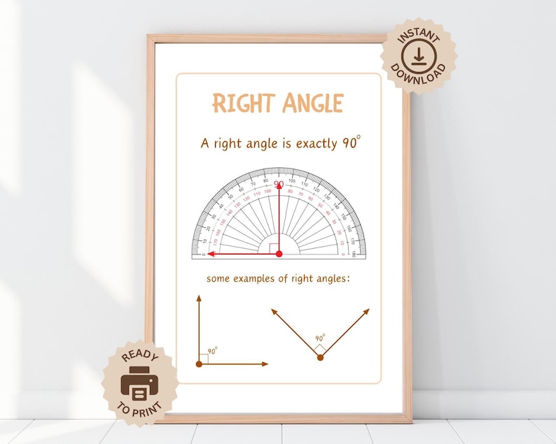 Right Angle Display Poster, Math Teacher Wall Art Print, Numeracy Print ...
