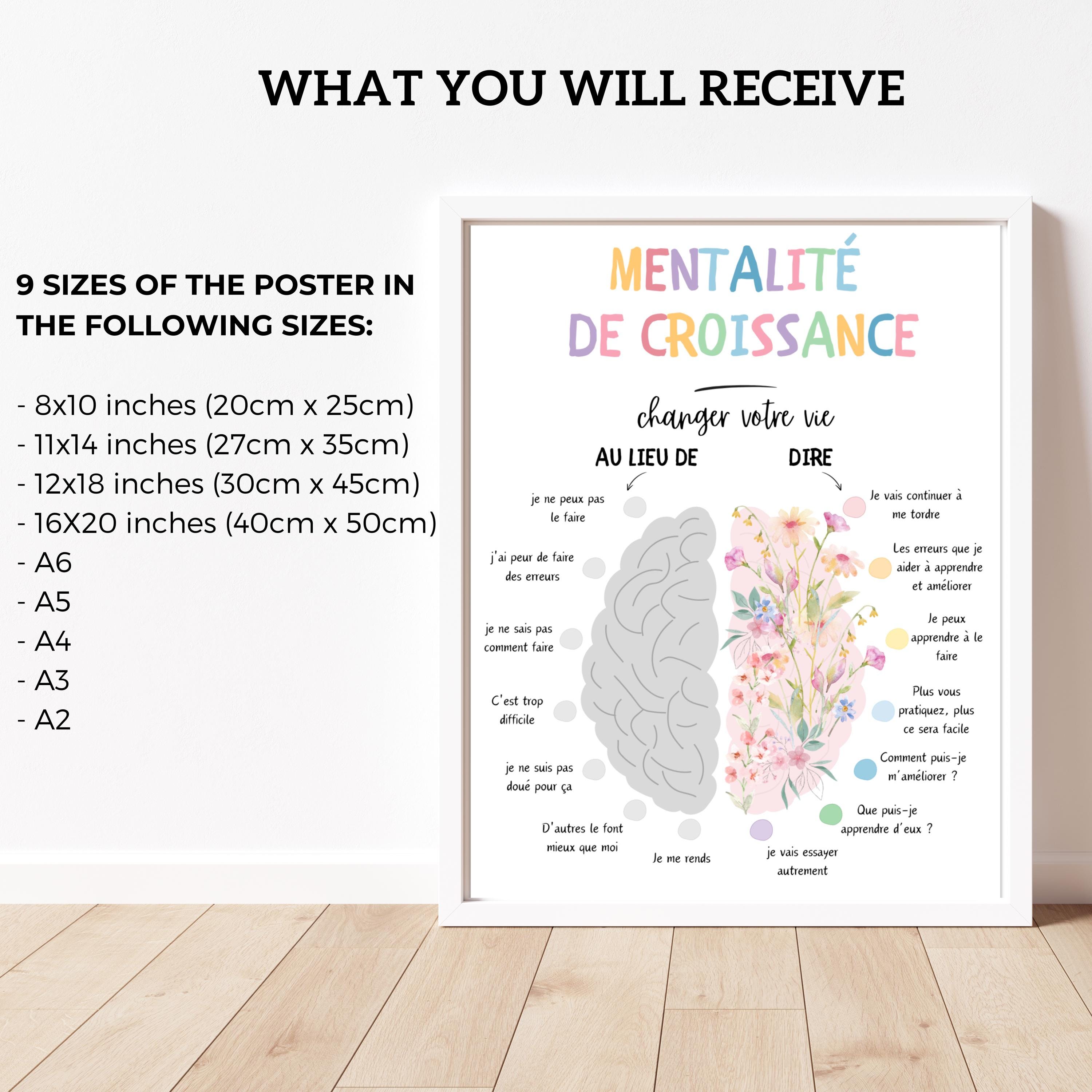 French Growth Mindset Poster, Printable Educational Office Poster ...