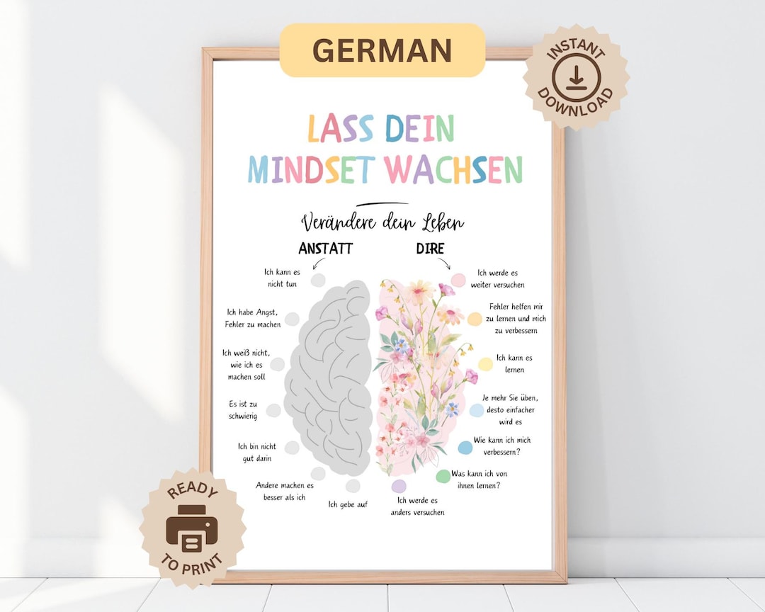 German Growth Mindset Poster, Printable Educational Office Poster, Lass ...