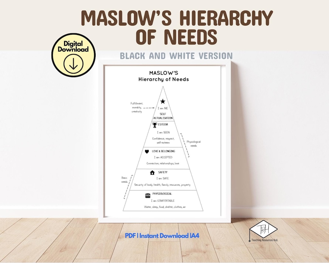 Maslow's Hierarchy of Needs Poster A4 Black and White Wall Art Mental ...