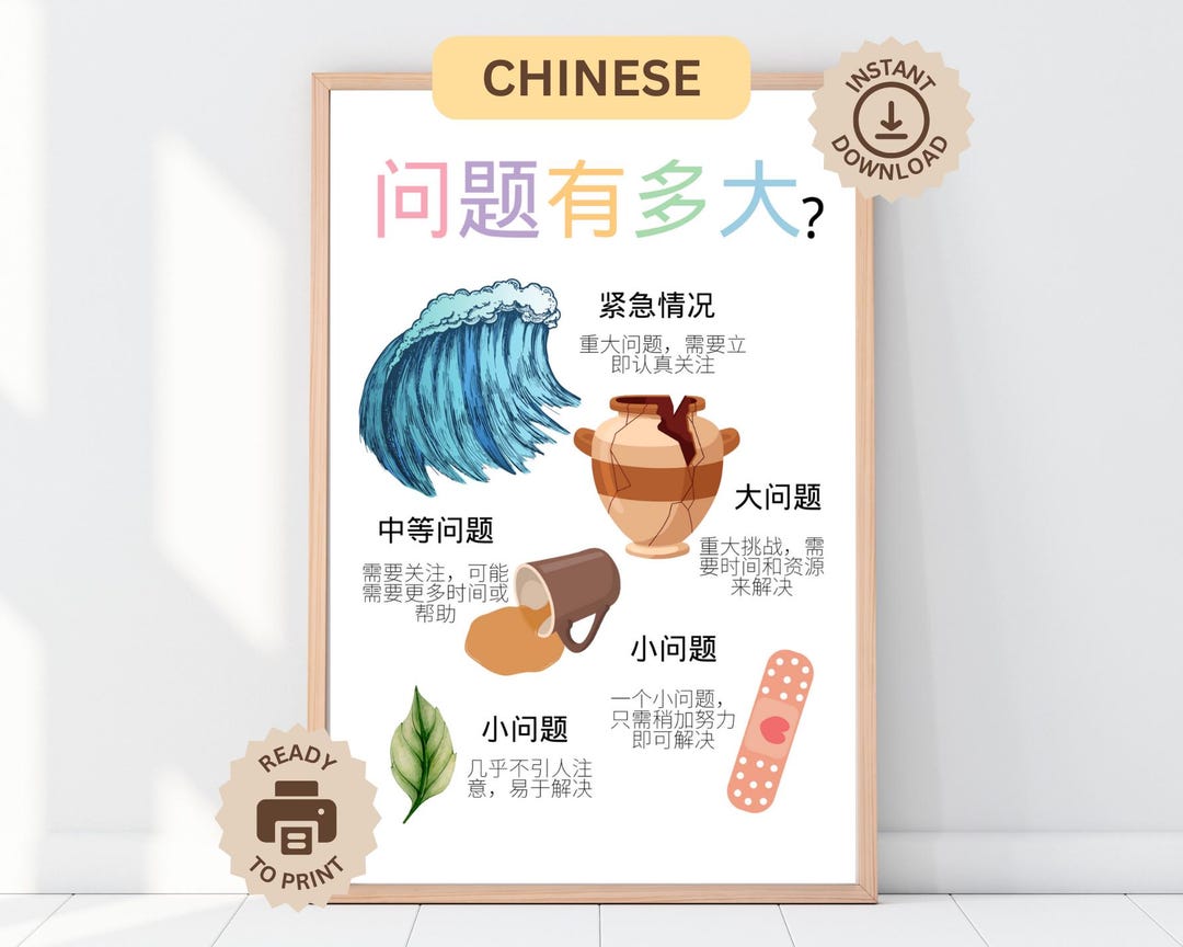 How Big is the Problem Chinese Growth Mindset Poster, Educational ...
