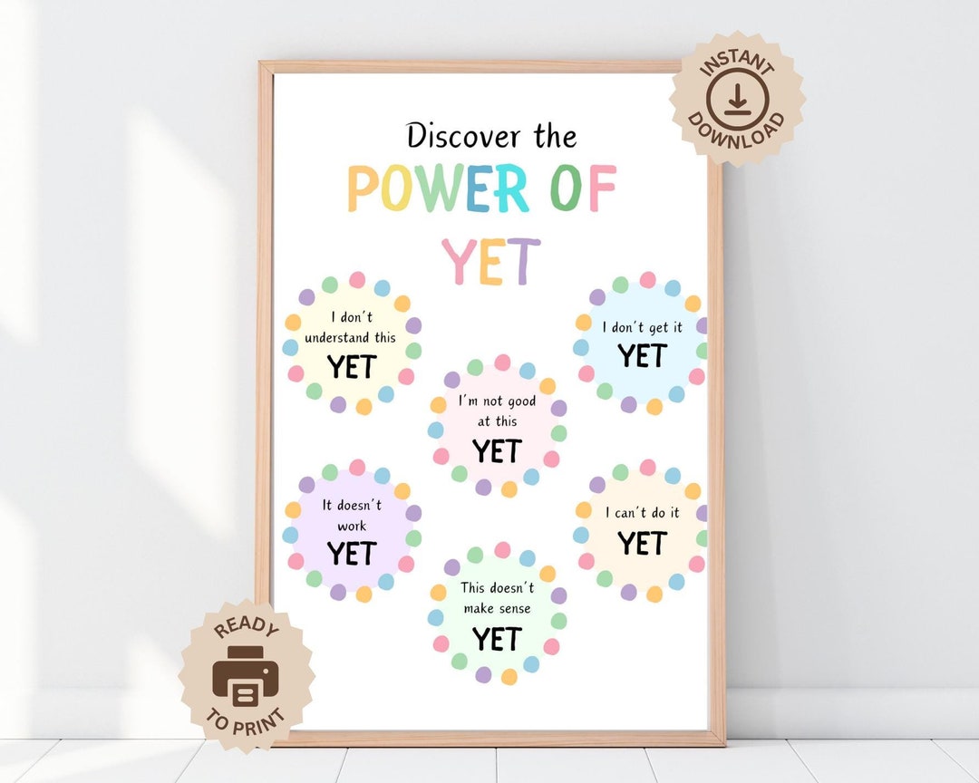 The Power of yet Growth Mindset Poster, Printable Educational Classroom ...