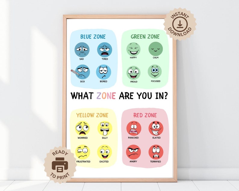 Zones of Regulation Poster, Printable Educational Office Poster, Boho ...