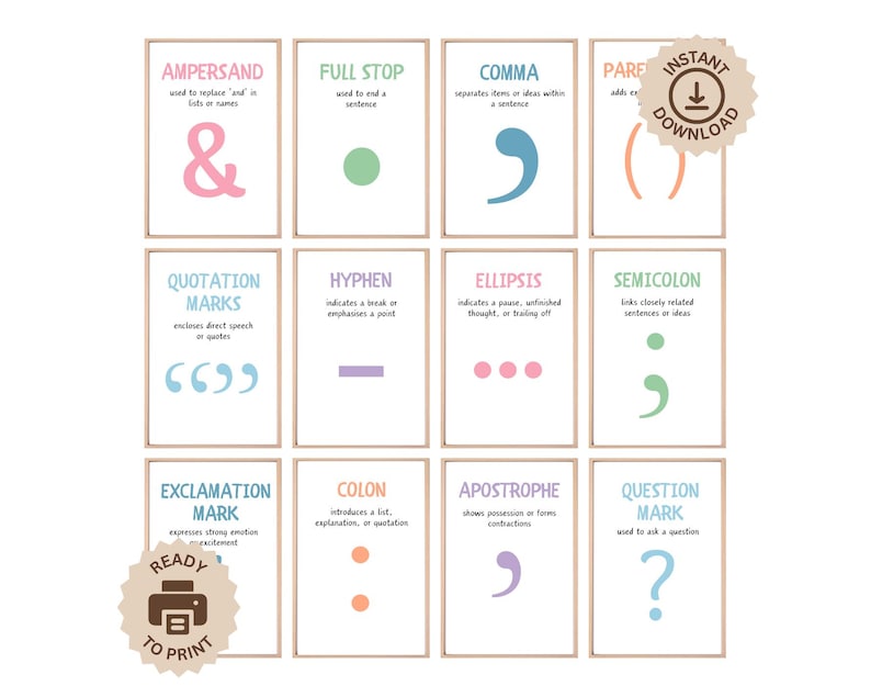 Set of 12 Punctuation Posters, English Classroom Decor, Educational ...