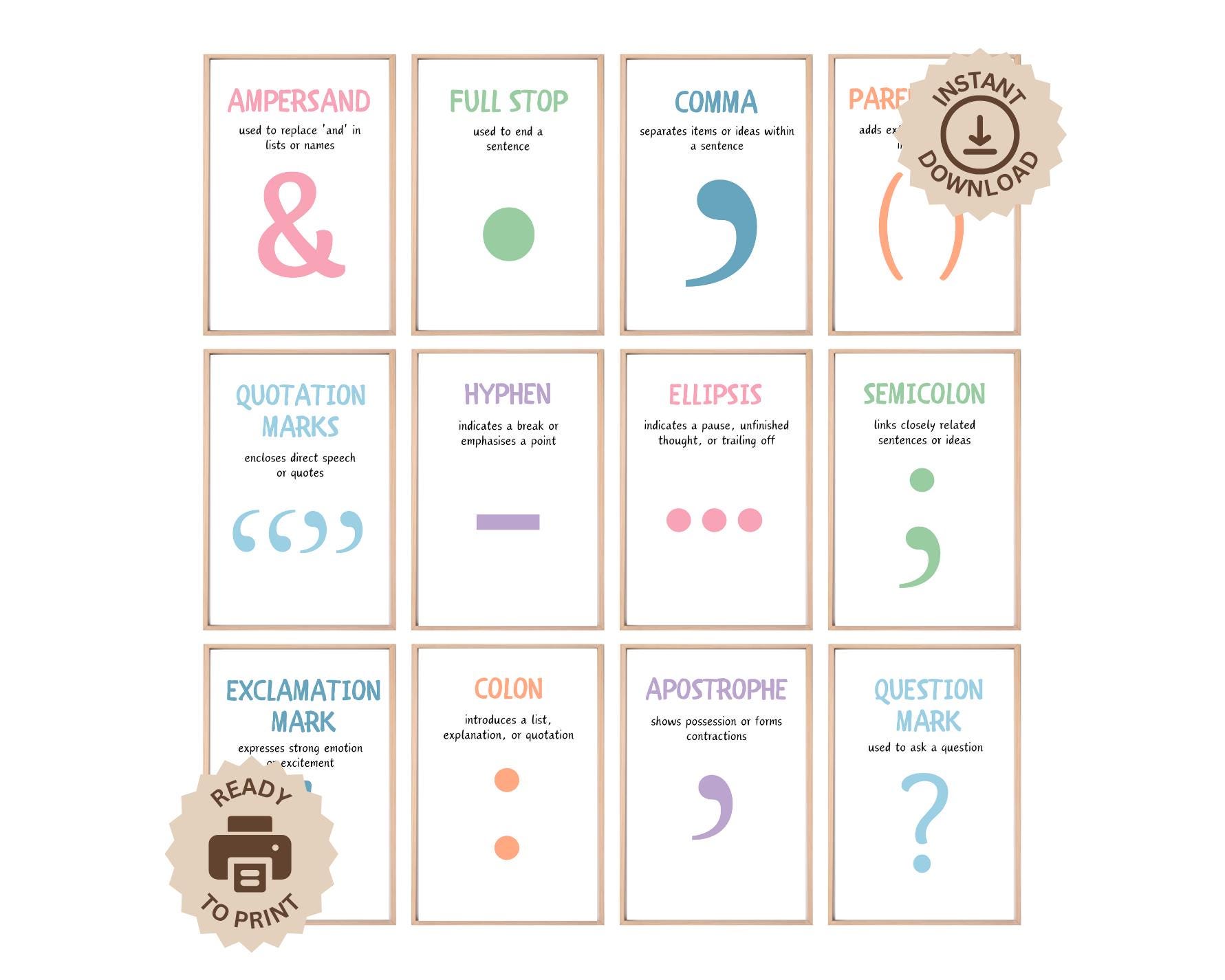 Set of 12 Punctuation Posters, English Classroom Decor, Educational ...