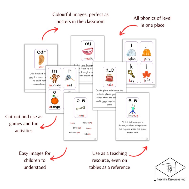 Phonics Storyboards, Phonetic Words Flashcards, Sight Words Printable ...