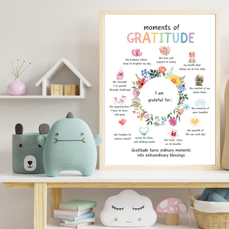 Moments of Gratitude Poster, Therapy Office Counselor Decor, Growth ...