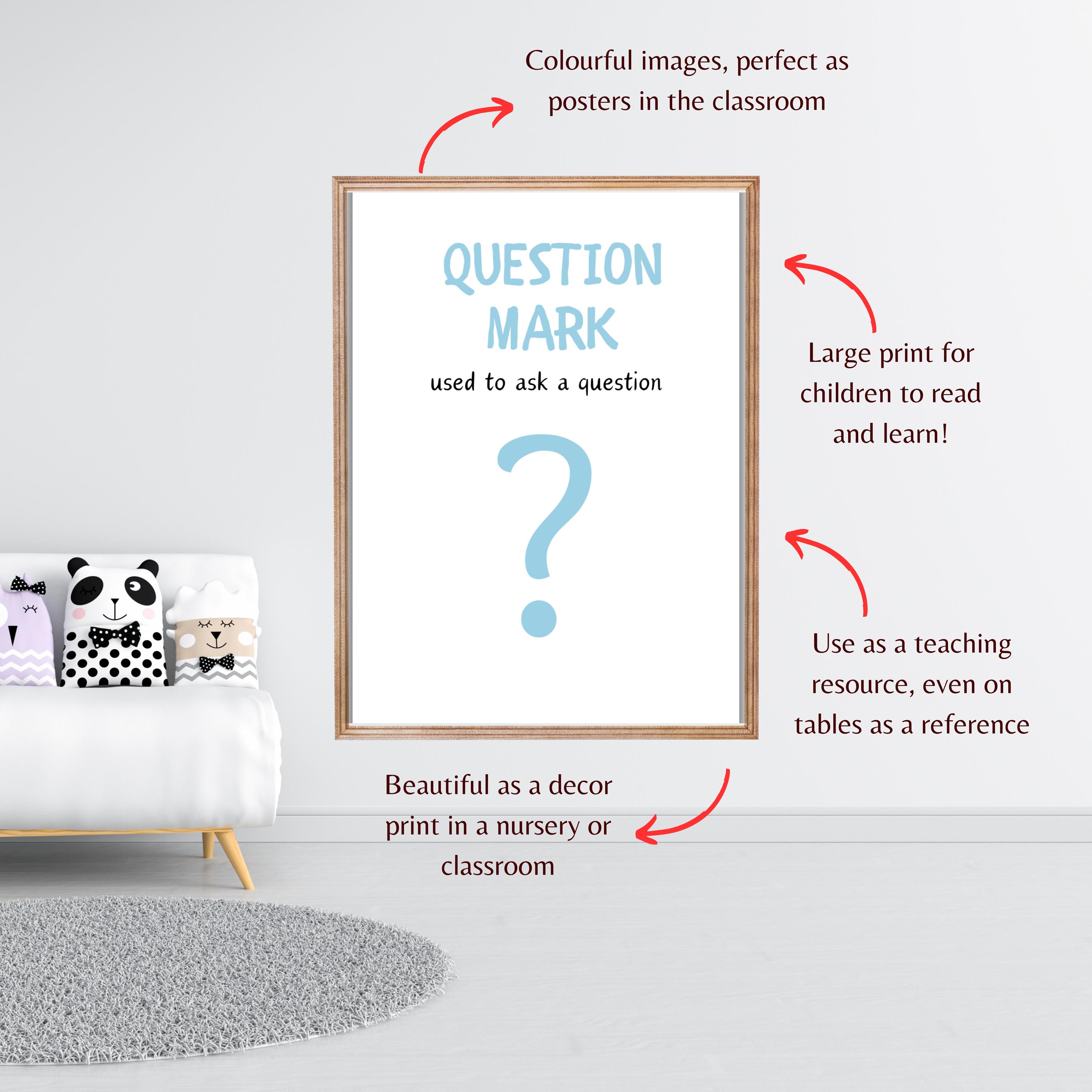 Question Mark Punctuation Poster, English Classroom Decor, Educational ...