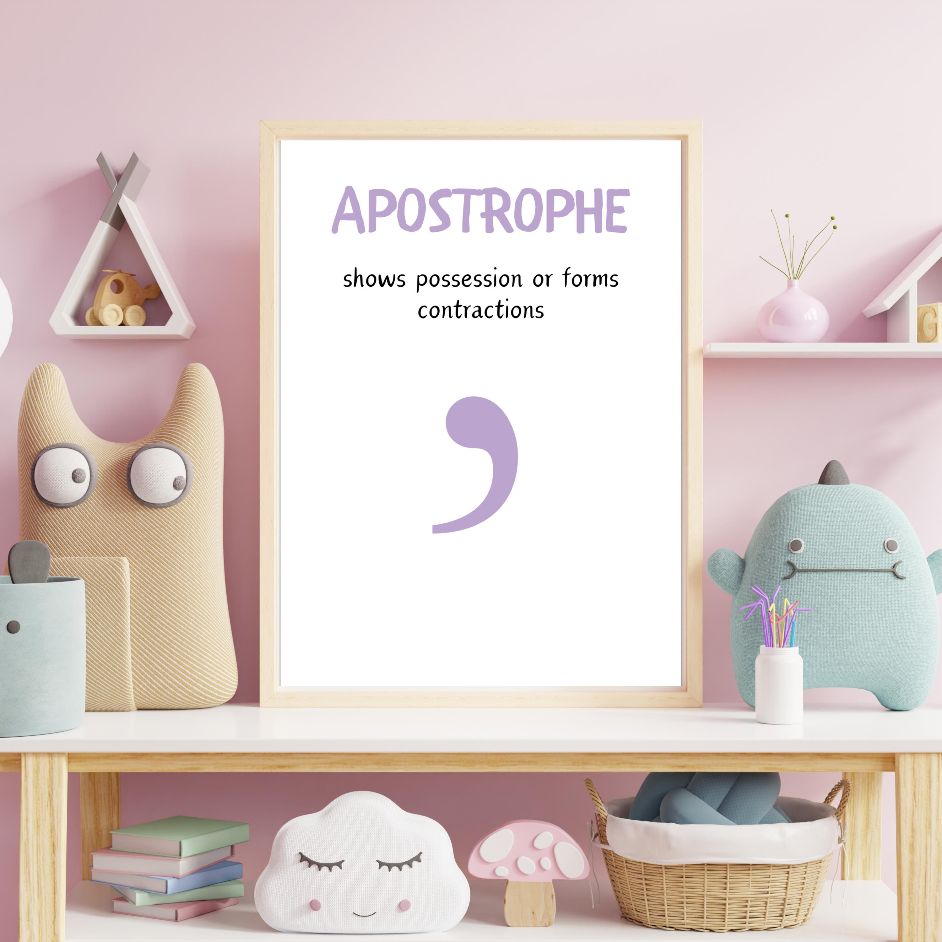 Apostrophe Punctuation Poster, English Classroom Decor, Educational ...