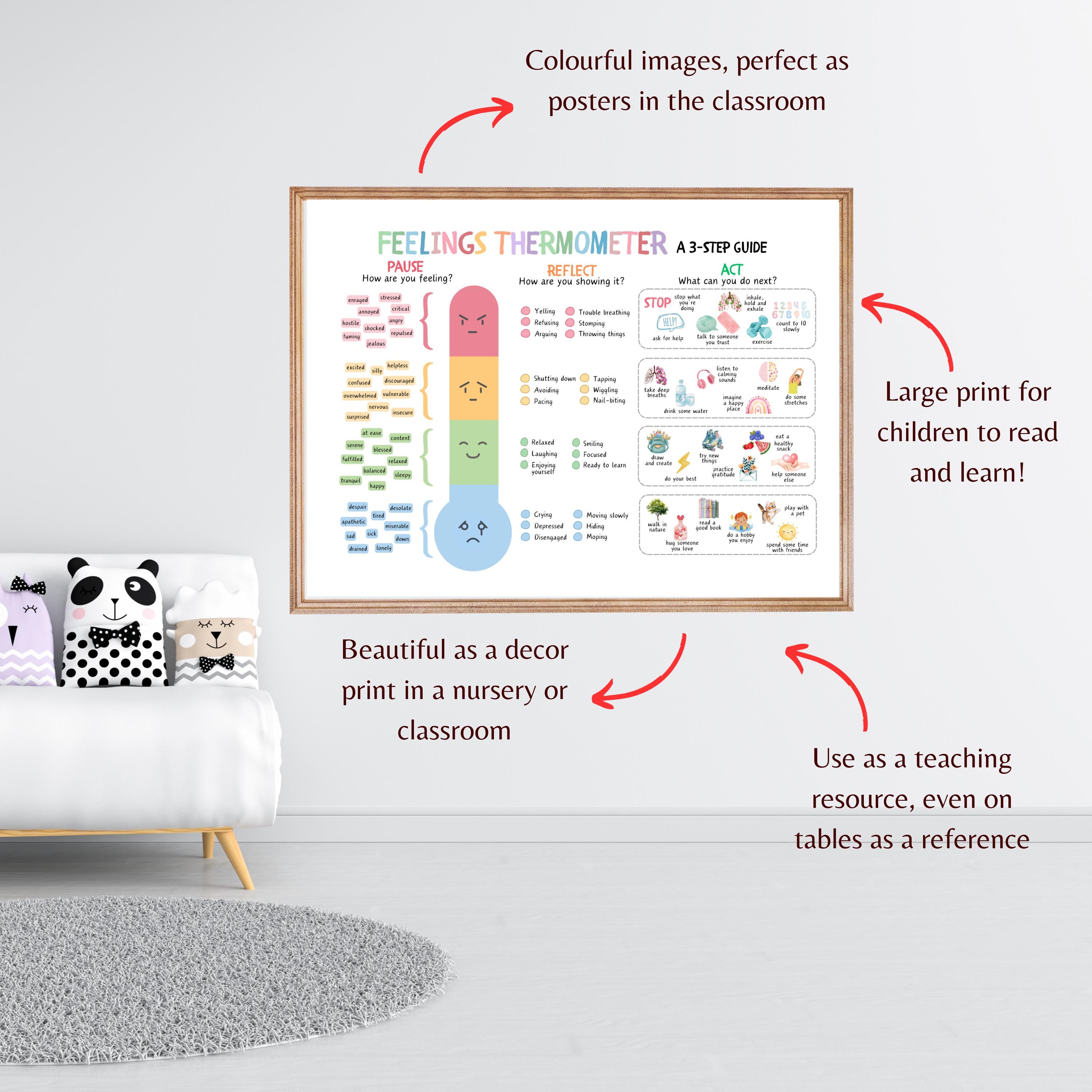 Feelings Thermometer Poster, Positive Affirmations, Therapy Counselor ...