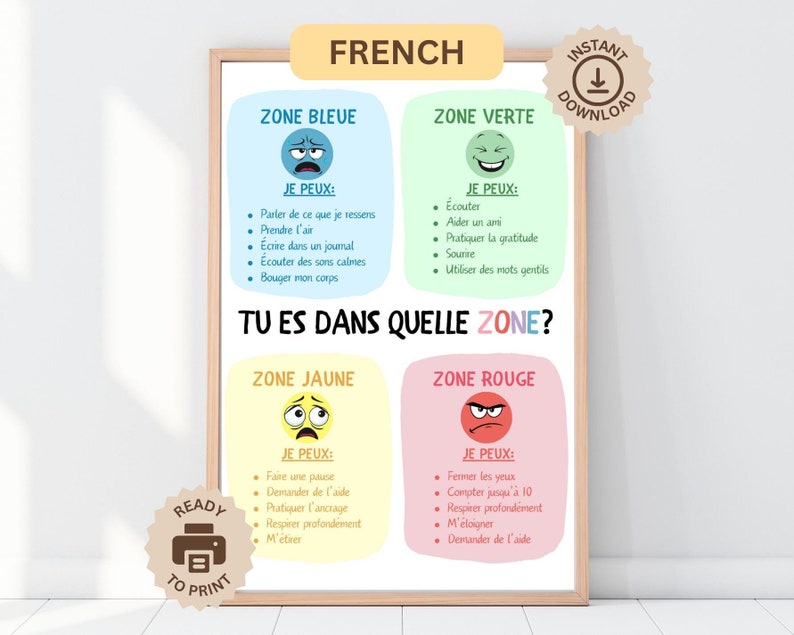 Zones of Regulation and Actions French Poster, Printable Educational ...