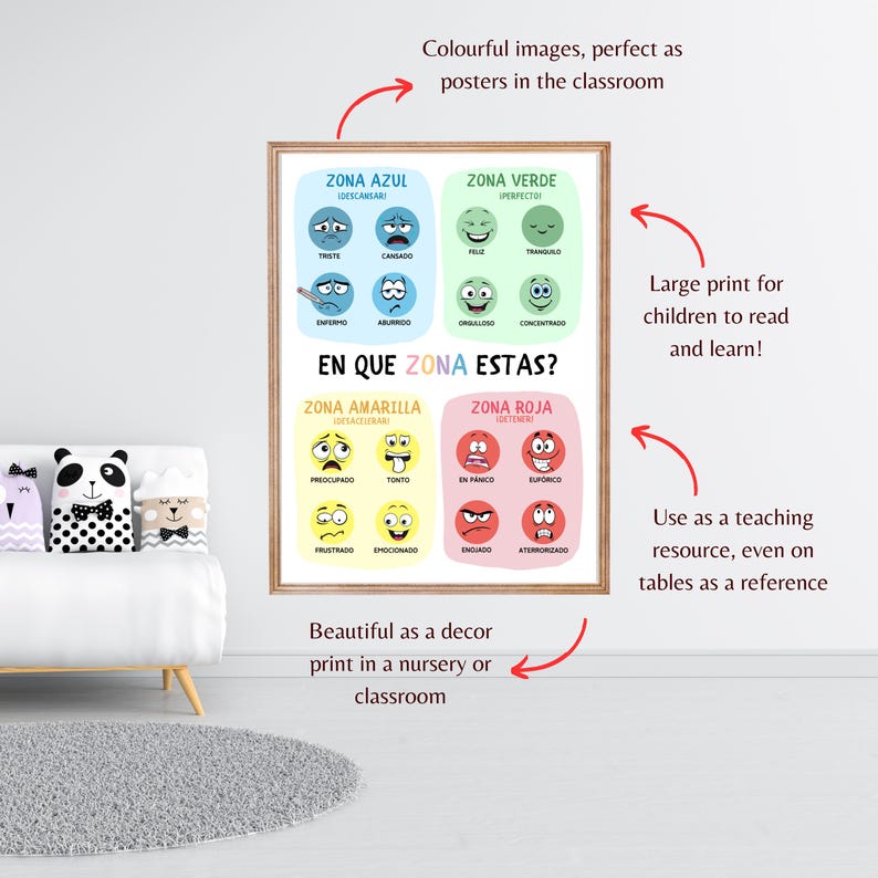 Zones of Regulation Spanish Poster, Printable Educational Office Poster ...