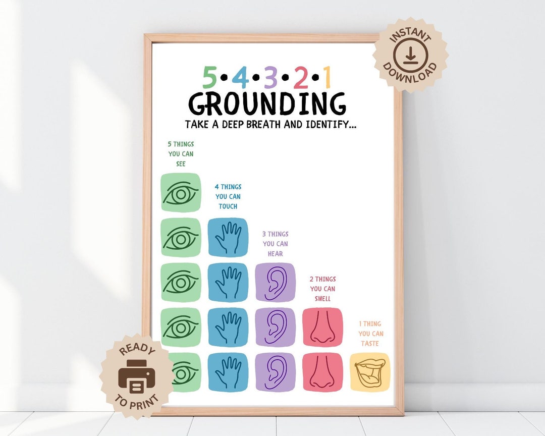 Grounding Techniques Poster, 54321 Anxiety Management School, Counselor ...