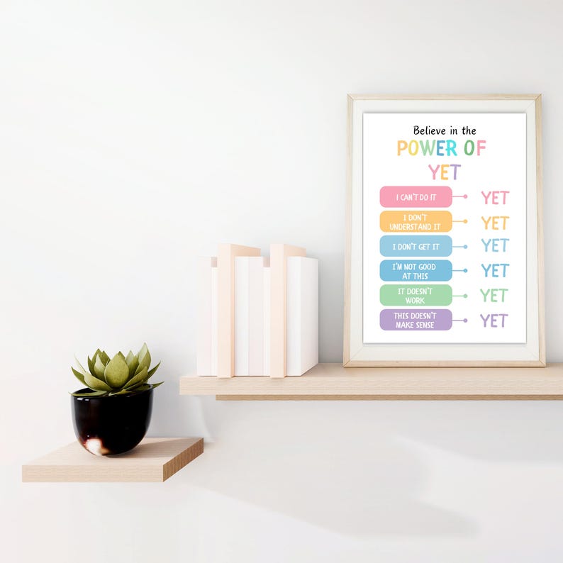 The Power of yet Growth Mindset Poster, Printable Educational Classroom ...
