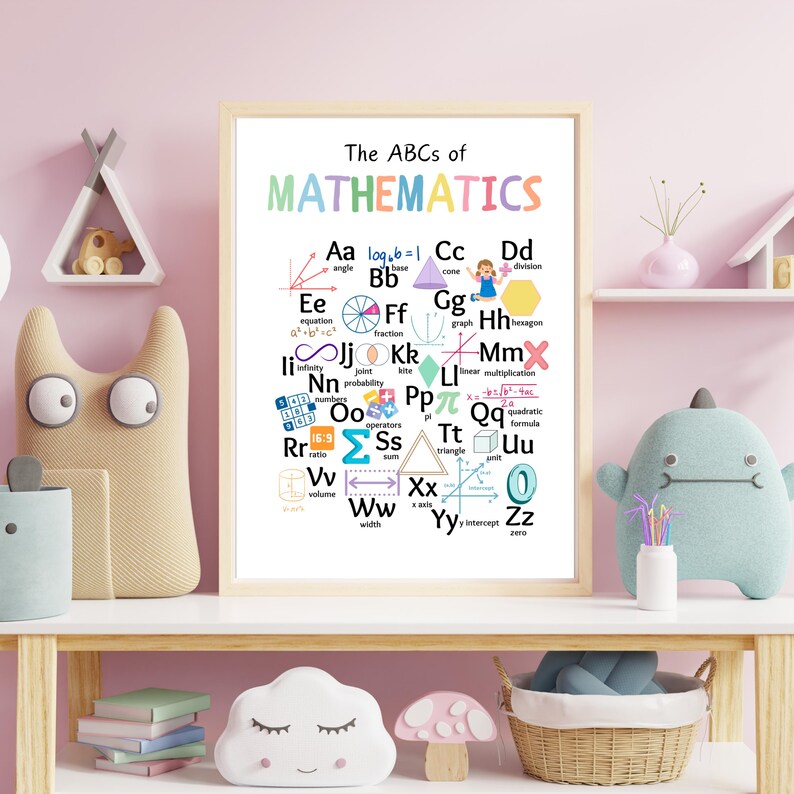 The Abcs of Mathematics Poster, Maths Teacher Wall Art Print, Math ...