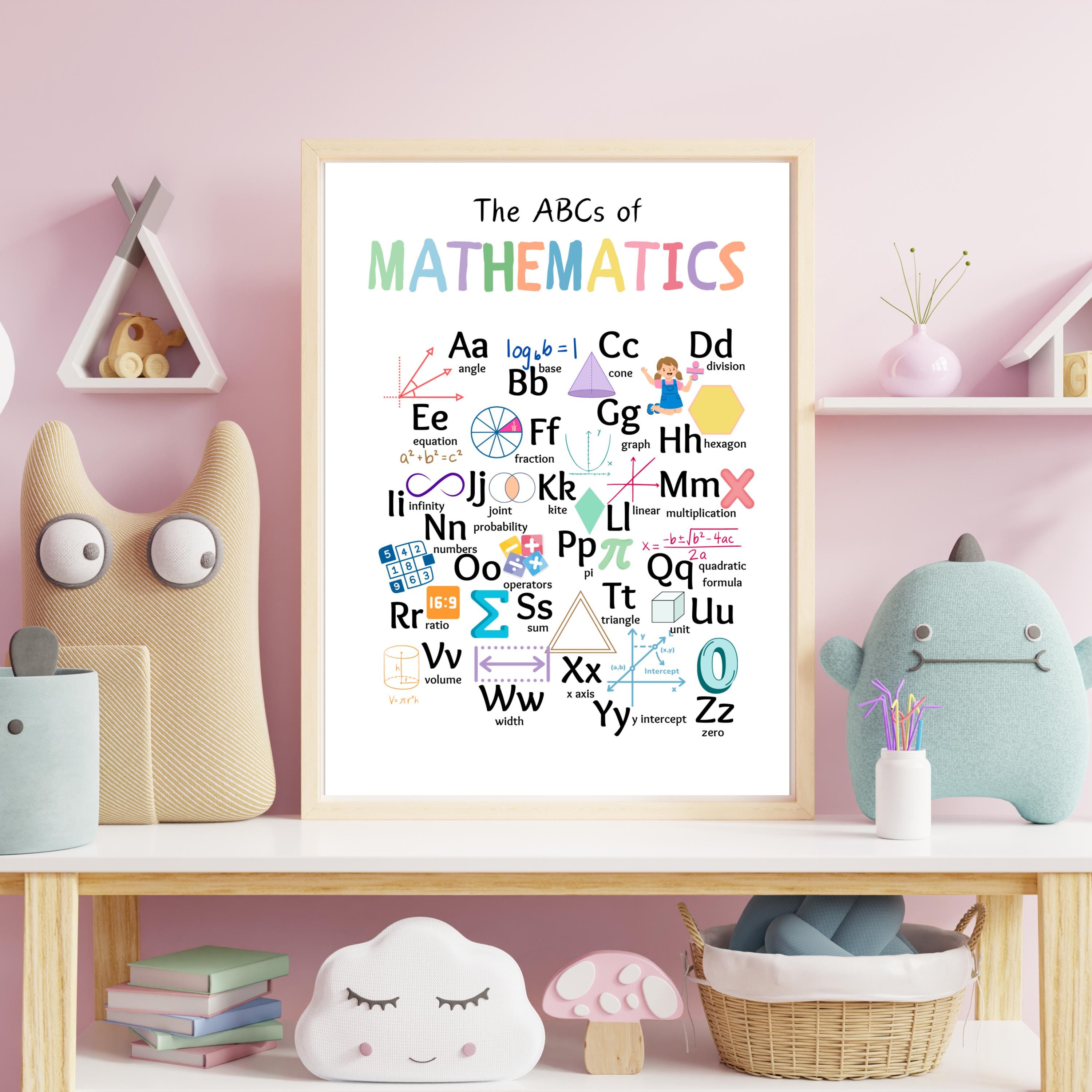 The Abcs of Mathematics Poster, Maths Teacher Wall Art Print, Math ...