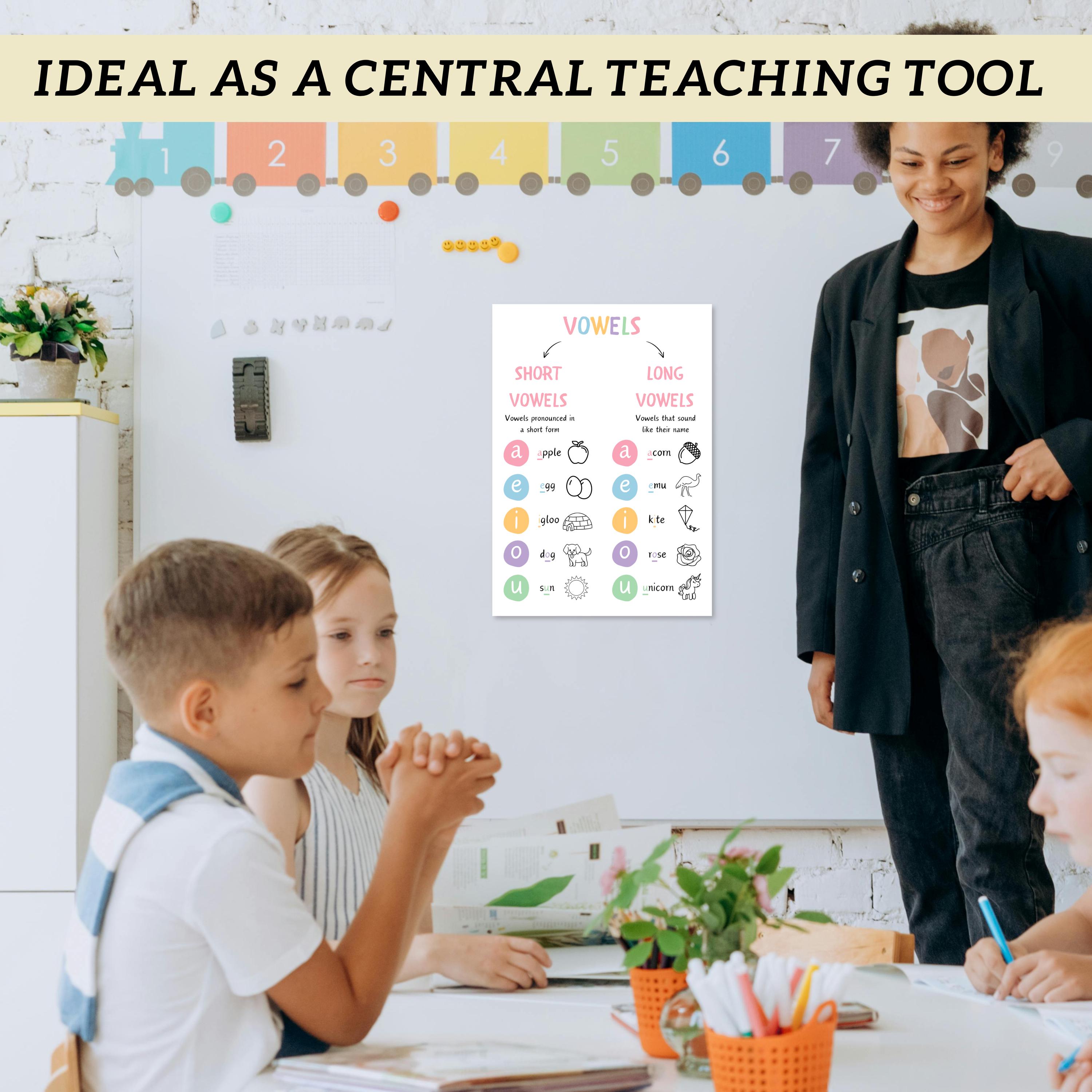 Short and Long Vowels Phonics Poster, Printable Classroom Poster ...