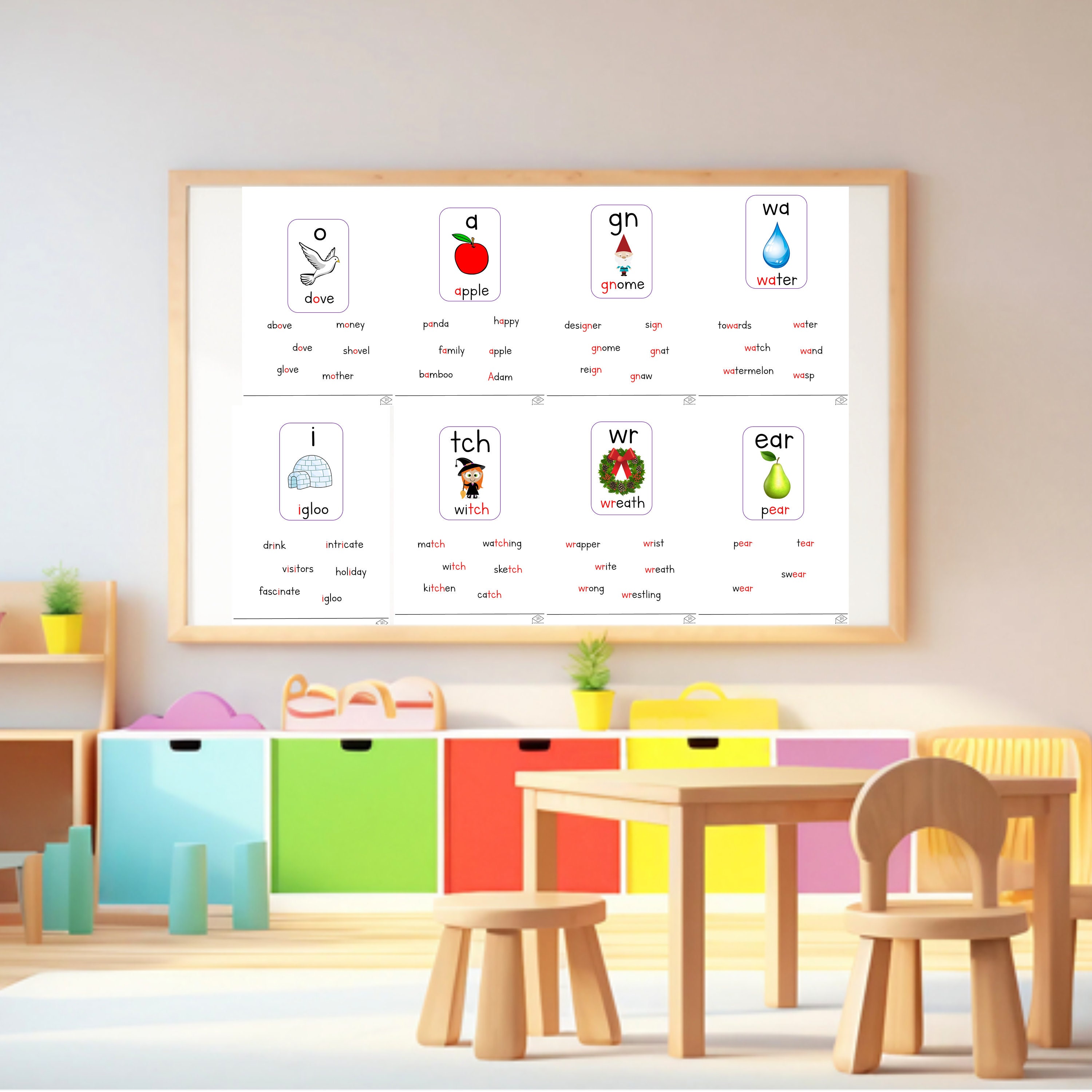 Phonics Word Cards, Phonetic Words Flashcards, Sight Words Printable ...