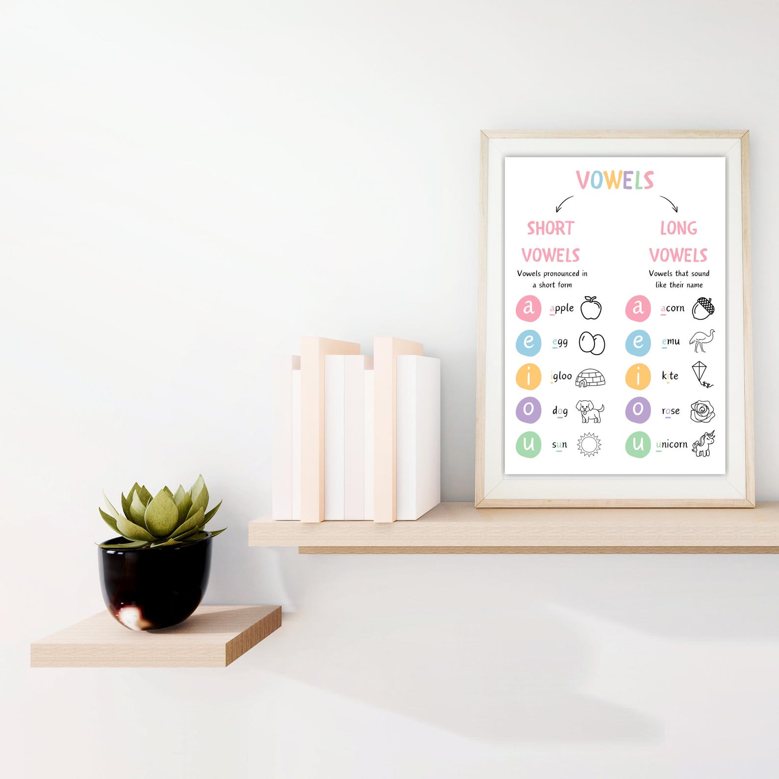 Short and Long Vowels Phonics Poster, Printable Classroom Poster ...